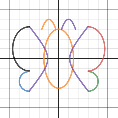 butterfly | Desmos