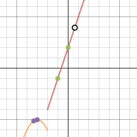 Ovalle-Assignment 3 | Desmos
