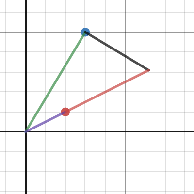 projection 3 | Desmos