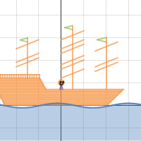 Boat | Desmos