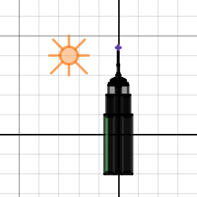 Empire State Building| Desmos