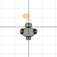 Conics project | Desmos