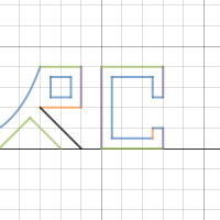 Ruben Covarrubias, POM LEVEL A(my initials) | Desmos
