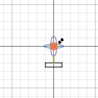 Math Project | Desmos