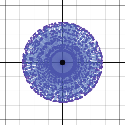 uh | Desmos
