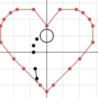 Desmos project | Desmos