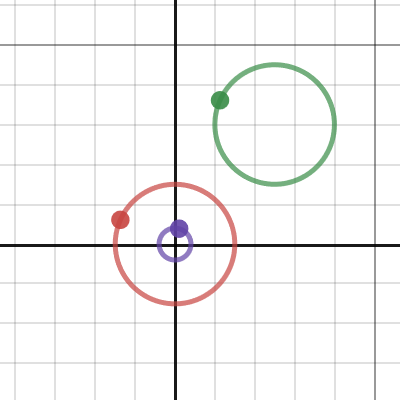 Math 153 10-24-19 #5 | Desmos