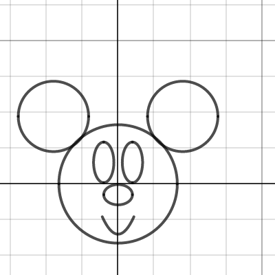 Mickey Mouse Conic Project | Desmos