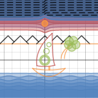 Desmos Project | Desmos