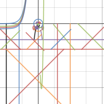 DESMOS FINAL PROJECT: Humpty Dumpty and the Moving Creature | Desmos
