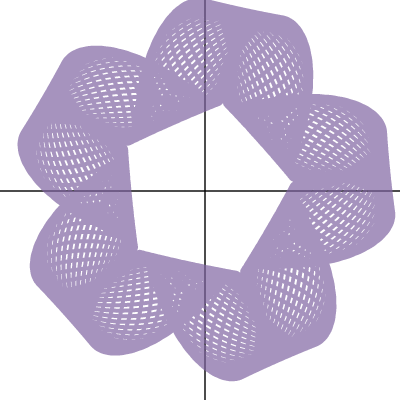 Drawing Machine | Desmos