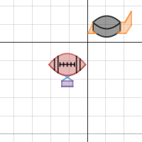 Math Group Project | Desmos