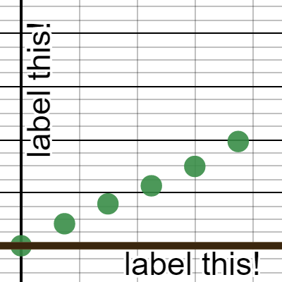 Rolling Ball Ground Lab 30cm| Desmos