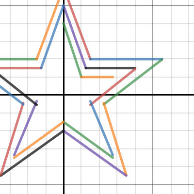 Peyton's star | Desmos