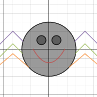 Spider | Desmos