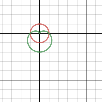 FS19 - Final Exam | Desmos