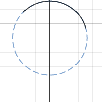 Conrad Cat Project | Desmos