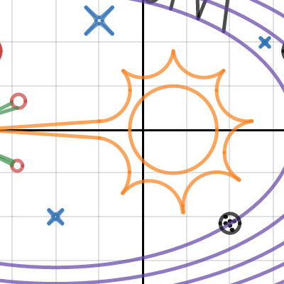 DLSZ Senior G Group _ Precal T1 | Desmos