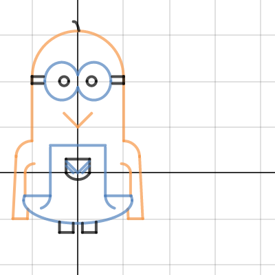 Minion | Desmos