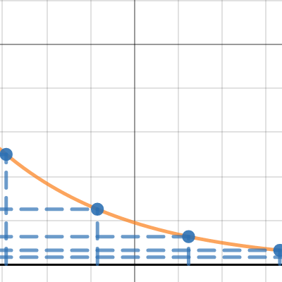 half life dice | Desmos