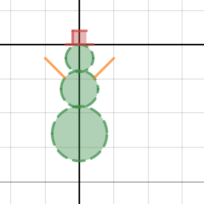 Trace's Snowman | Desmos