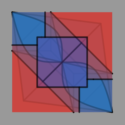 9 methods of dual transition| Desmos