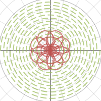 rose | Desmos