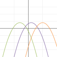 Graph 15 | Desmos