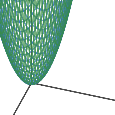 3D Graph using Parametric Lines | Desmos