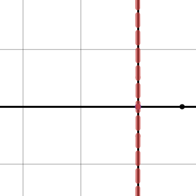 Your Size in the Universe 2 | Desmos
