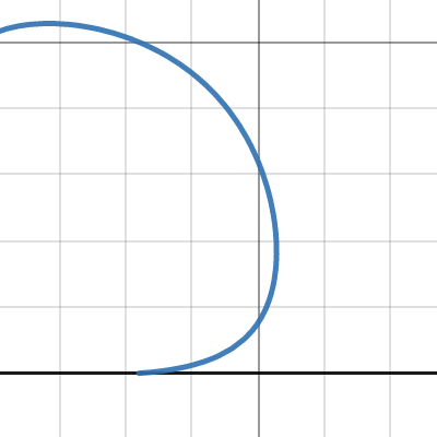 Desmos | Graphing Calculator