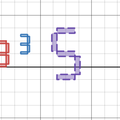 Single-Function 7-Segment-Display | Desmos
