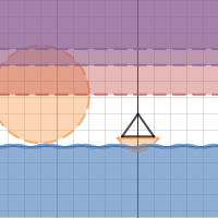 Sunset | Desmos