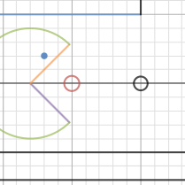 Torres, PacPac Man | Desmos