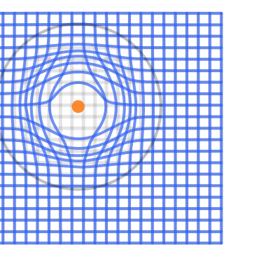 space distortion | Desmos