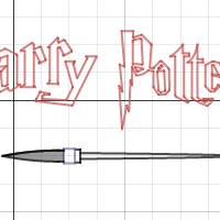 Harry Potter Graph | Desmos