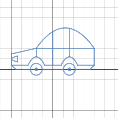 car | Desmos