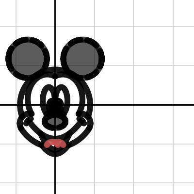 Mickey Mouse| Desmos