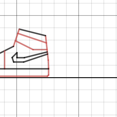 The Shoe | Desmos