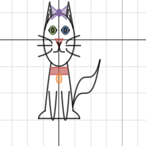 Kitty | Desmos