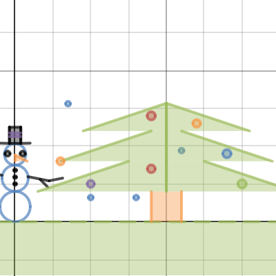 Christmas graph | Desmos