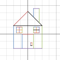 House Graphing Activity | Desmos