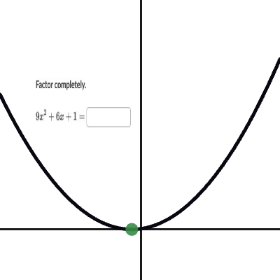 3.16 Perfect squares | Desmos