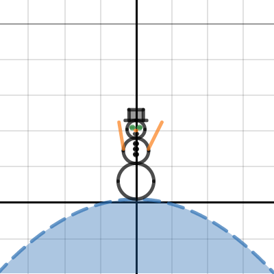 snowman | Desmos