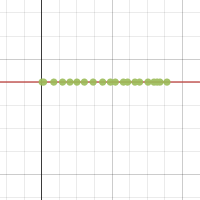 Antarctica Reonte Style | Desmos