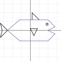 Jason's Shark | Desmos