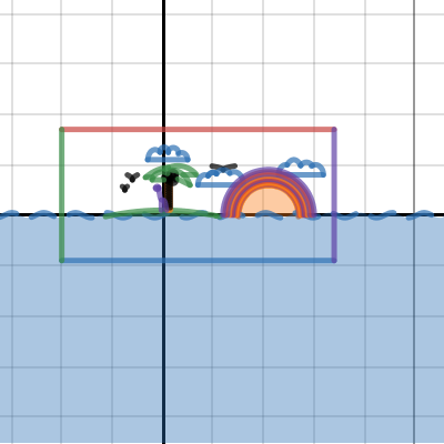 Dino Island | Desmos