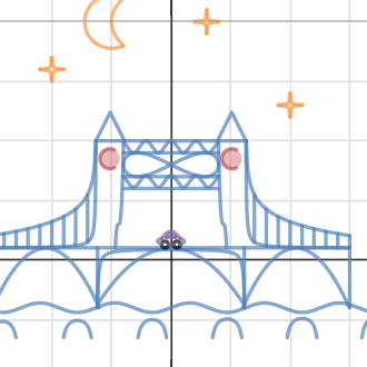 Bridge | Desmos