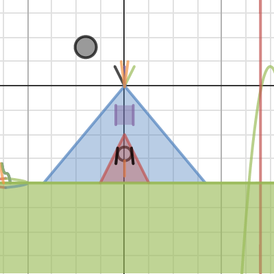 Desmos Project: Stefanie's Masterpiece | Desmos