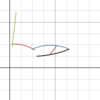 Pikachu | Desmos